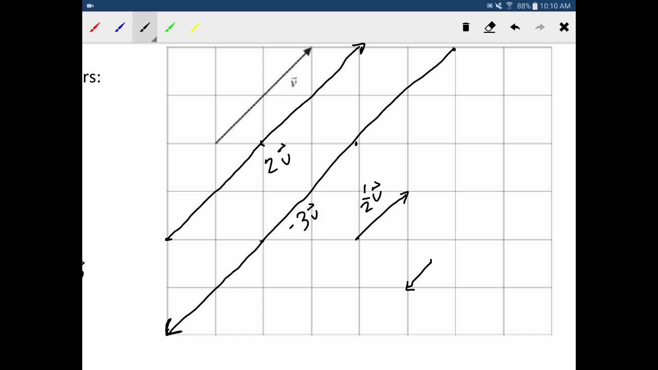 6 3 Multiplication of a Vector by a Scalar - YouTube