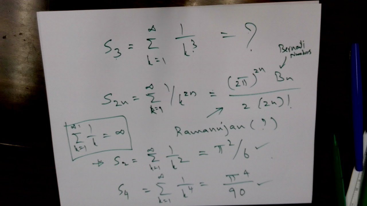 Pillai : On the Sum of Inverses of Cubic Powers of 1, 2, 3, 4 ... n ...