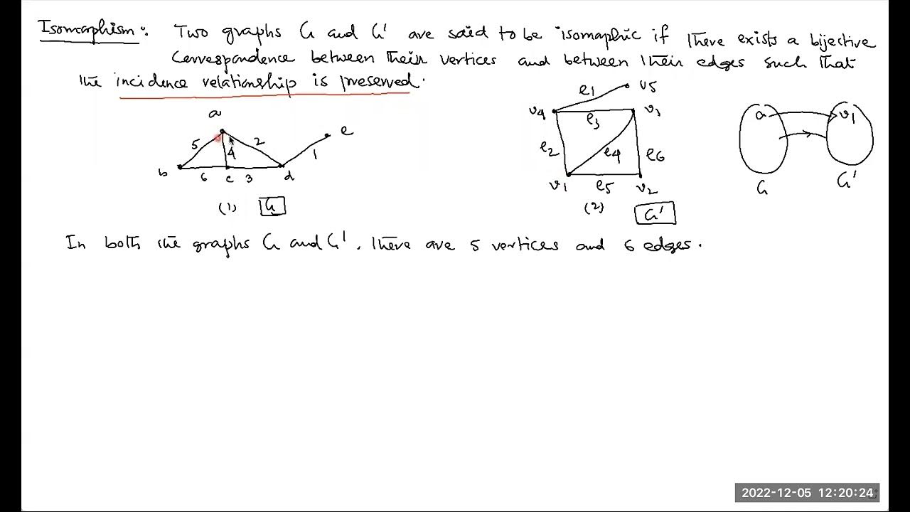 Lecture 2 (Free)|| Graph Theory || Discrete Mathematics in Bengali || - YouTube