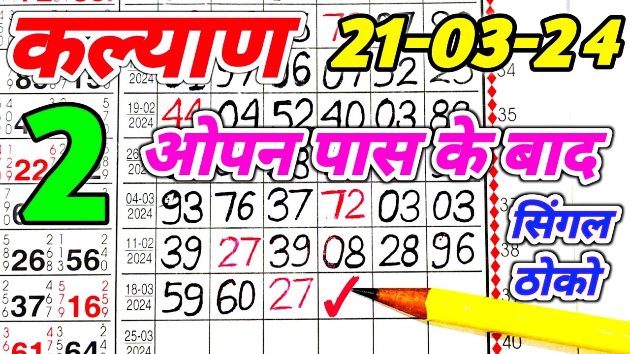 Kalyan Today 21-03-2024 | Kalyan Chart | Satta Matka | Fix Open & Jodi ...