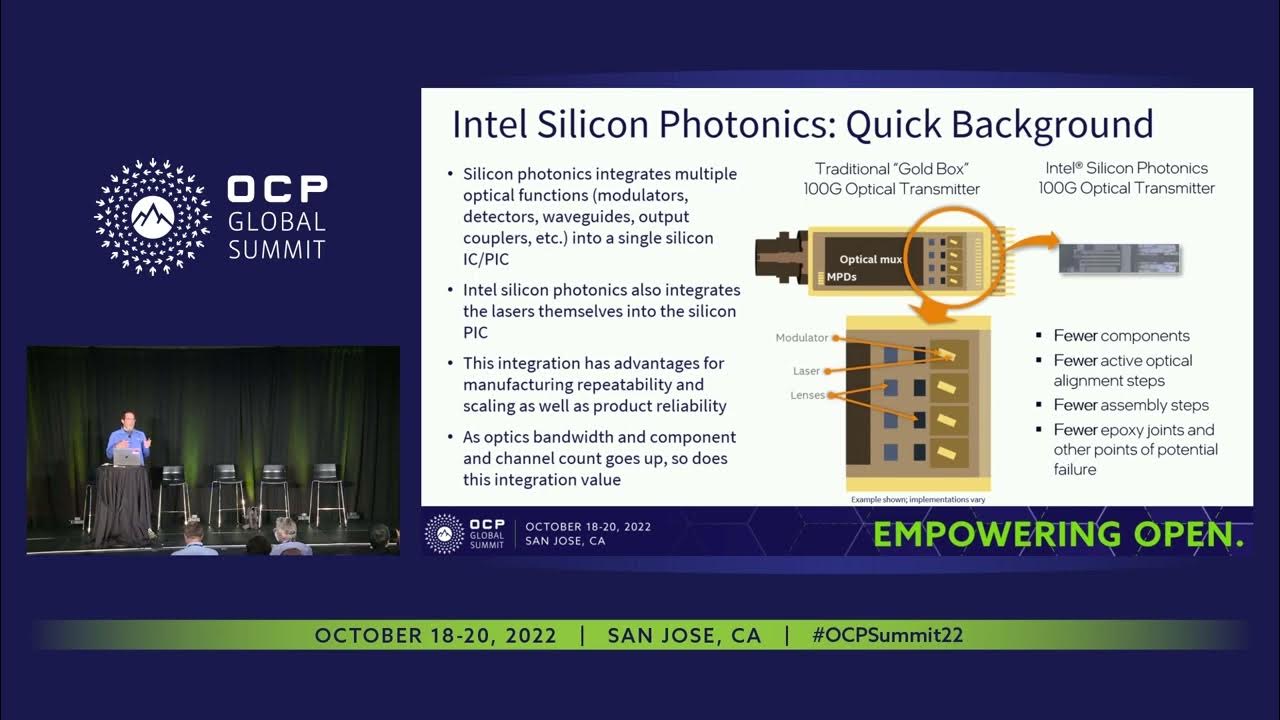 200G and 400G FR4 OCP Optics Using Silicon Photonics - From Design to ...