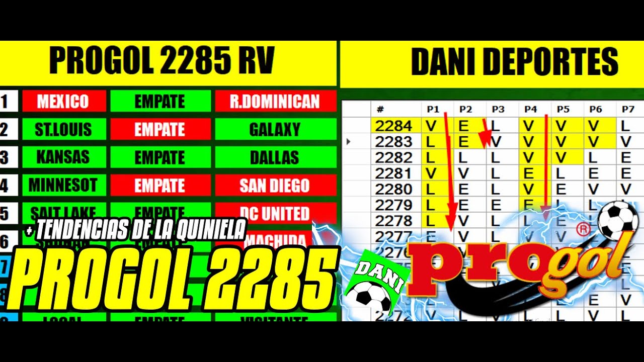 🔴 ANÁLISIS DE LA QUINIELA #PROGOL 2285 REVANCHA SUS TENDENCIAS - YouTube
