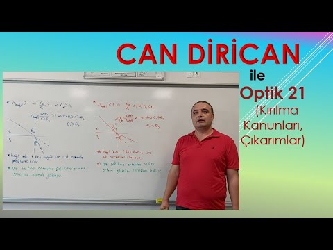 Optik 21 (Kırılma Kanunları, Çıkarımlar)