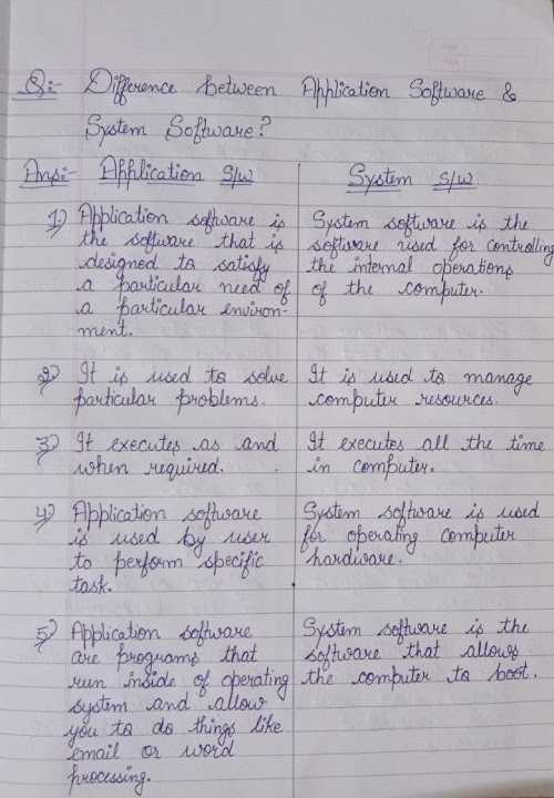 Difference between System and Application Software #software ...