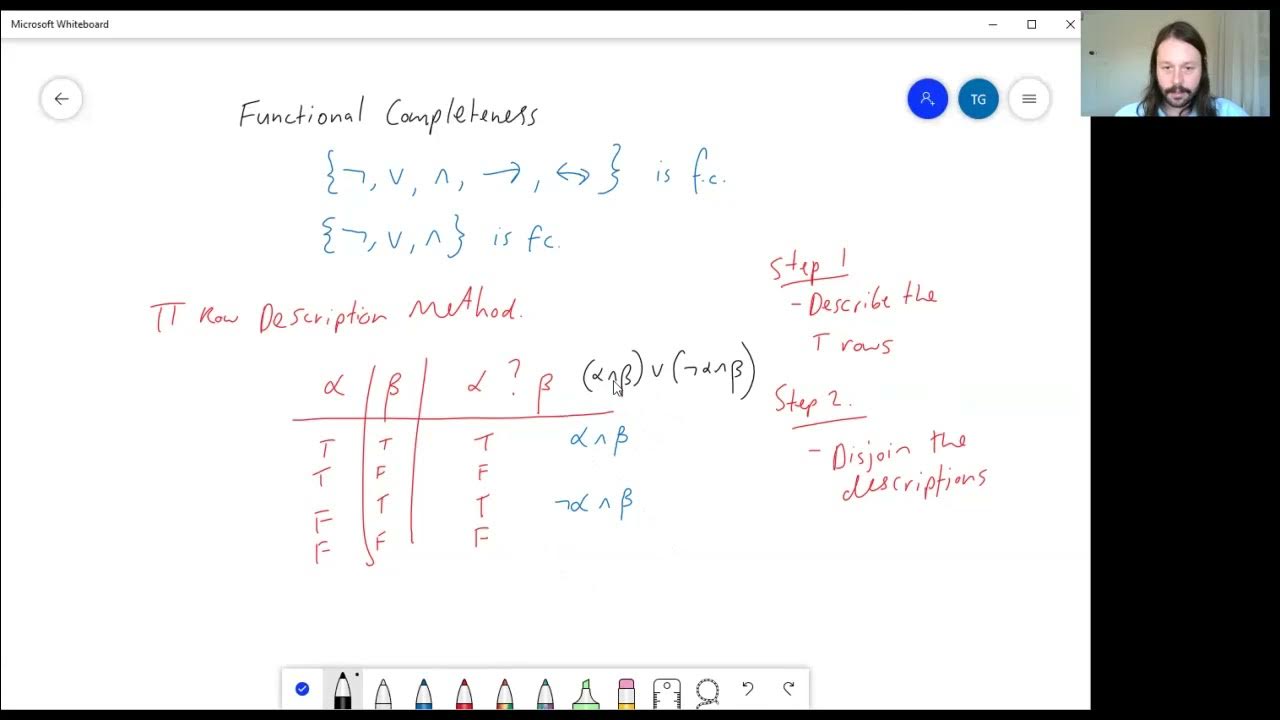 Functional Completeness - YouTube