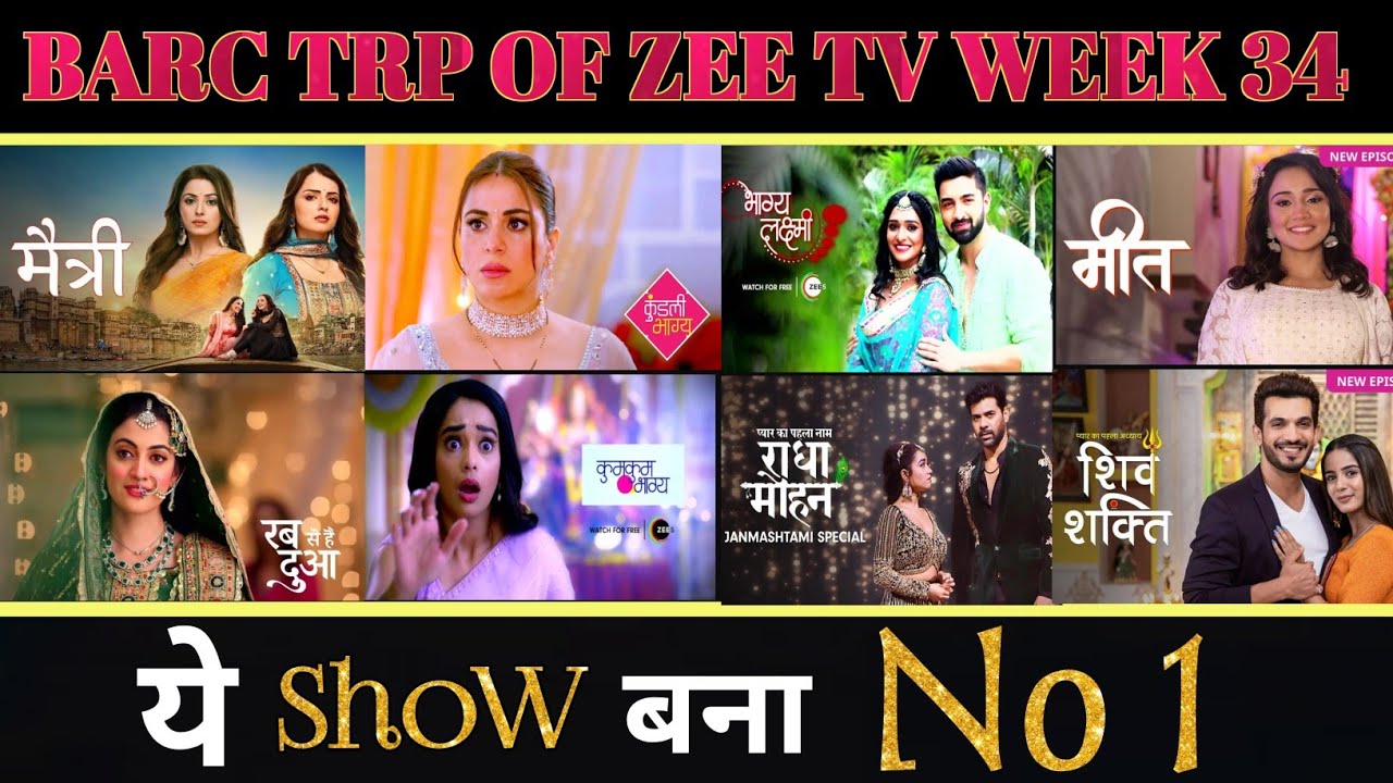 Zee TV All Shows Trp of This Week | Barc Trp Of Zee TV | Trp Report Of ...