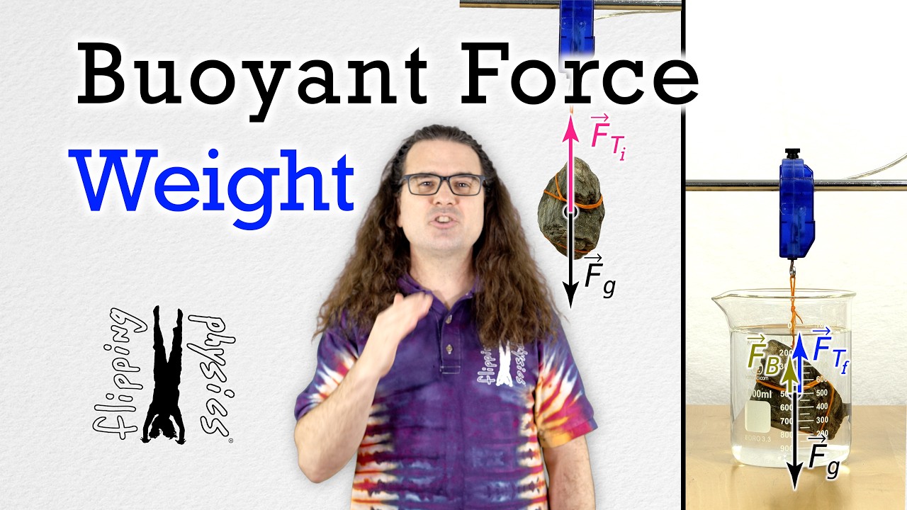 Buoyant Force in Action: Weight of Displaced Water! - YouTube