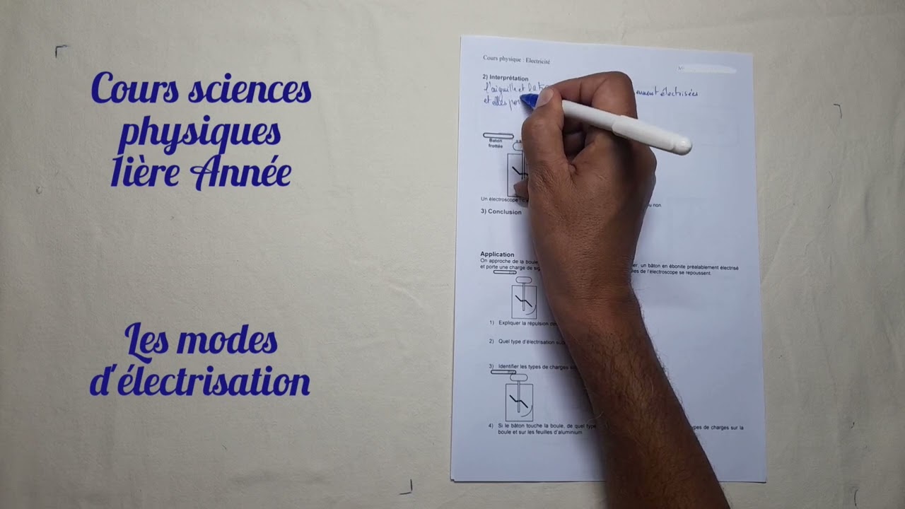 Exemples De Sciences Physiques Les Sciences Physiques Au Collège