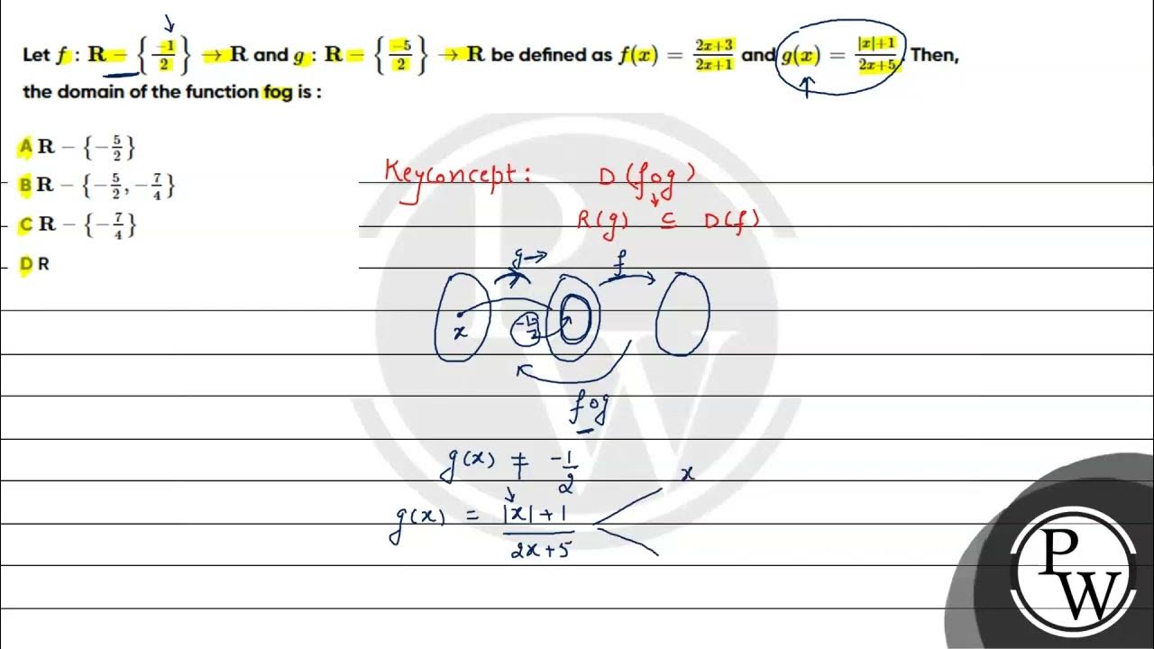 Let f mathbf R left frac 1 2 right rightarrow mathbf R and g mathbf R .... - YouTube
