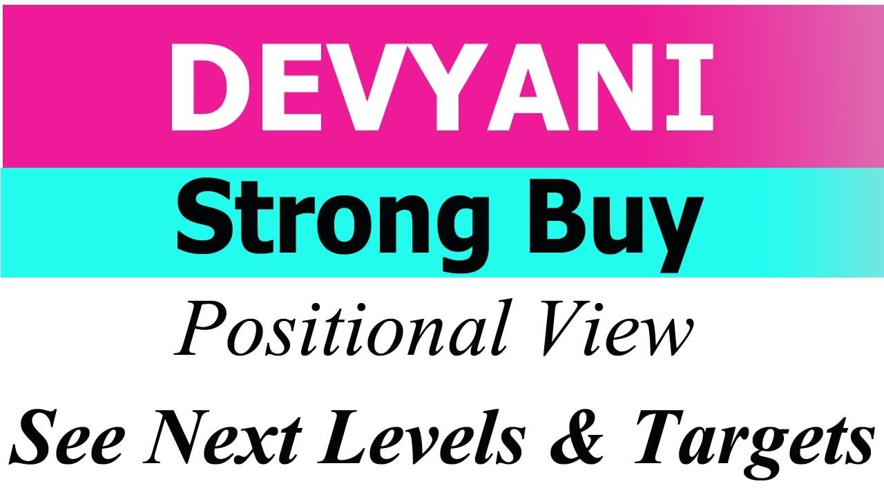 Devyani International Stock Strong Breakout/ Devyani Share Price ...