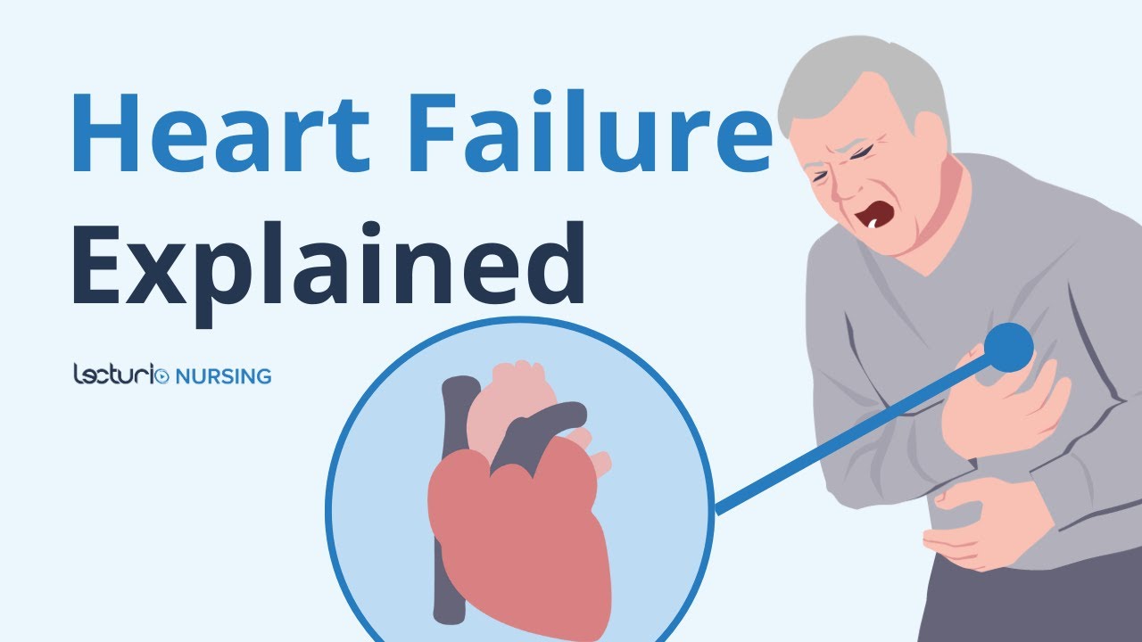 Heart Failure Explained: Left vs. Right 💔 - YouTube
