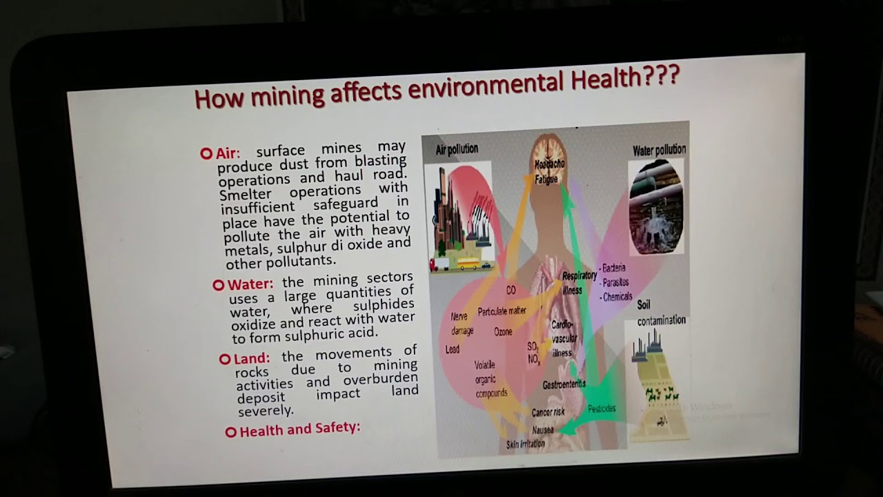 Impact on Environmental Health due to Surface Mining in Jhansi - YouTube