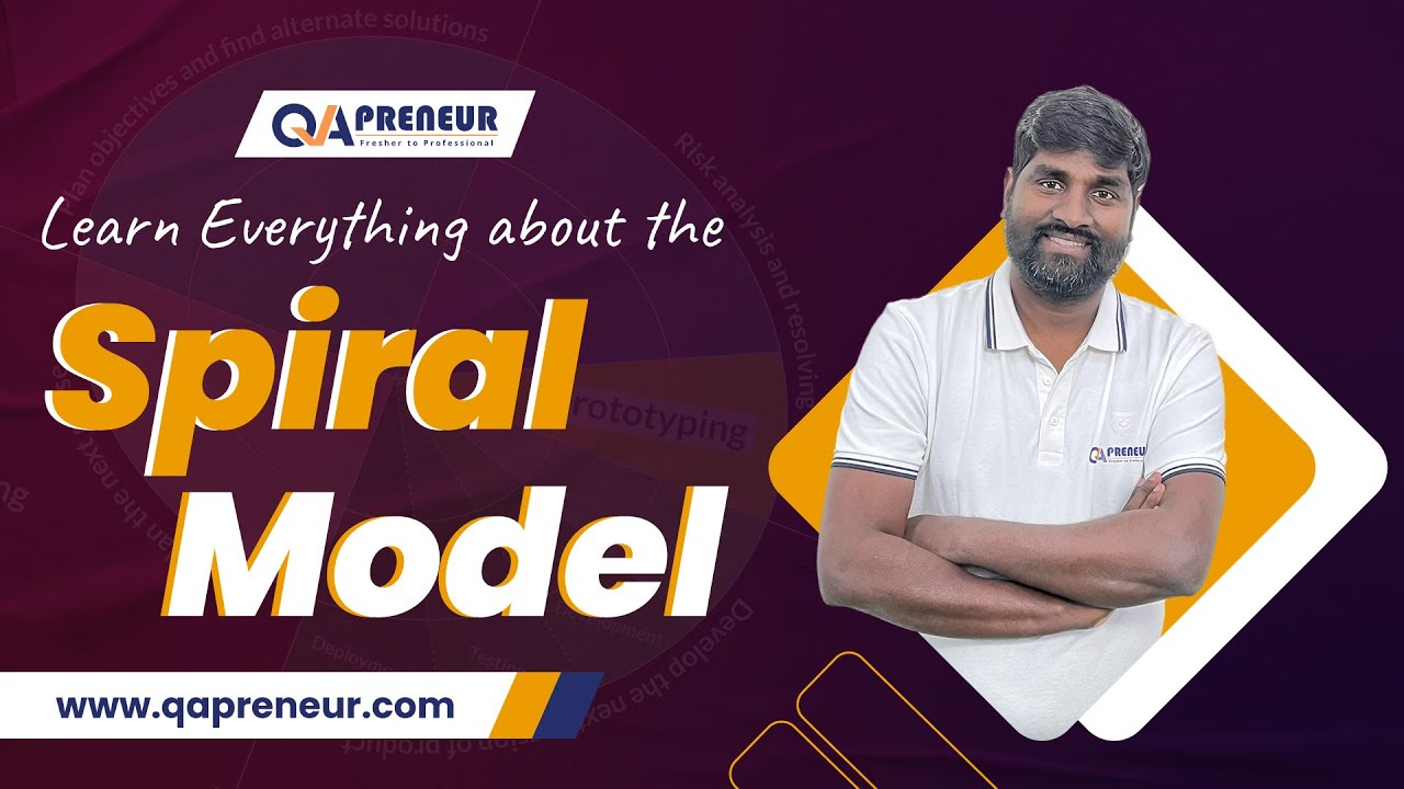 Learn everything about the Spiral Model | Spiral Model in Software ...