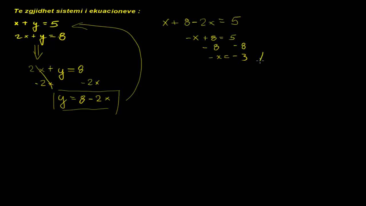 Ekuacionet lineare me dy te panjohura. - YouTube