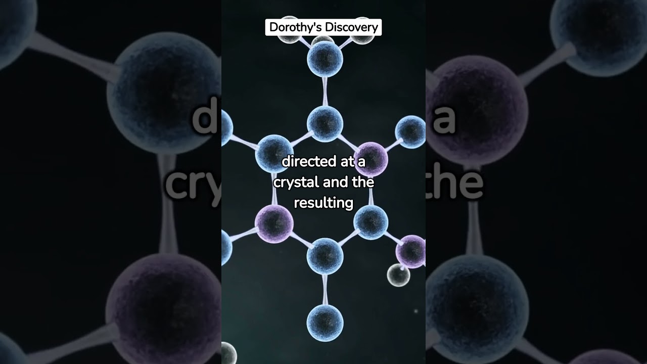 Discovery of Insulin Structure by Dorothy Hodgkin (1969) - Go IT