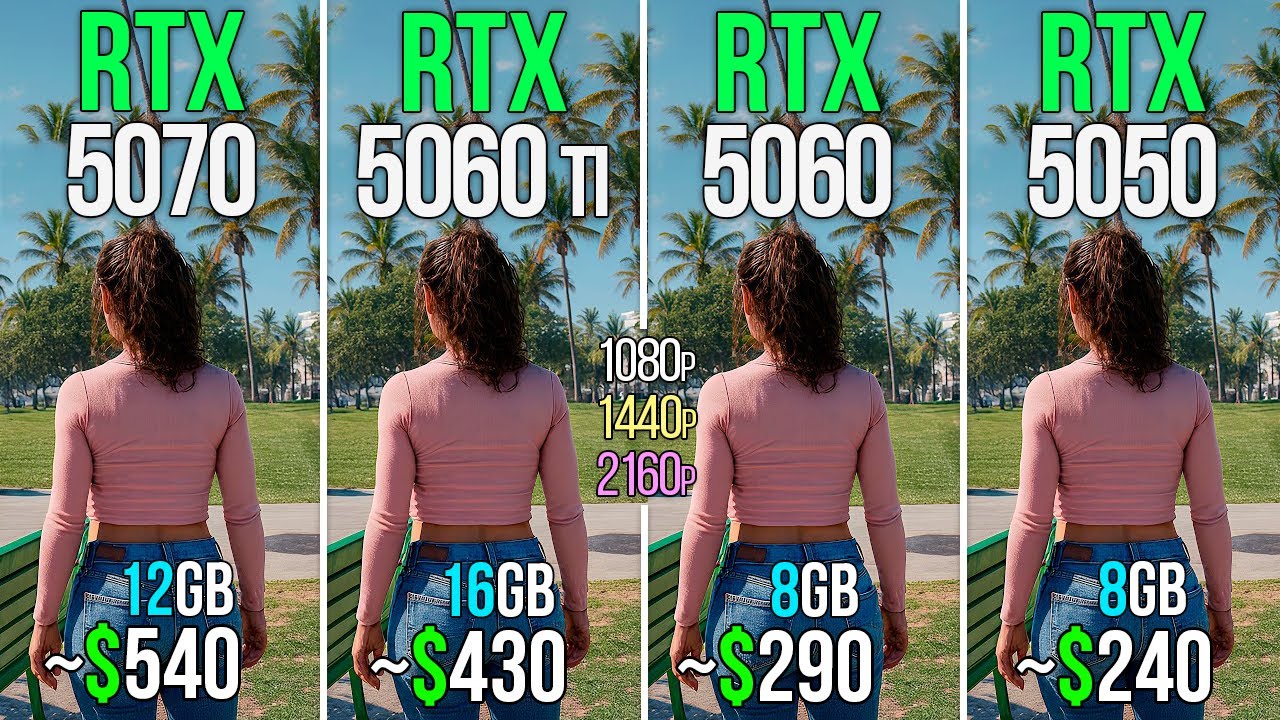 RTX 5070 vs RTX 5060 TI 16GB vs RTX 5060 vs RTX 5050 - Test in 20 Games ...