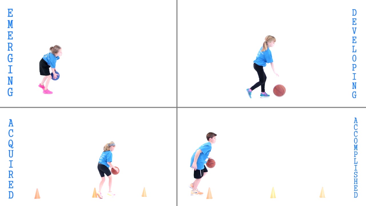 KIDDO: Assessing the Fundamental Movement Skill of Dribbling (hands ...