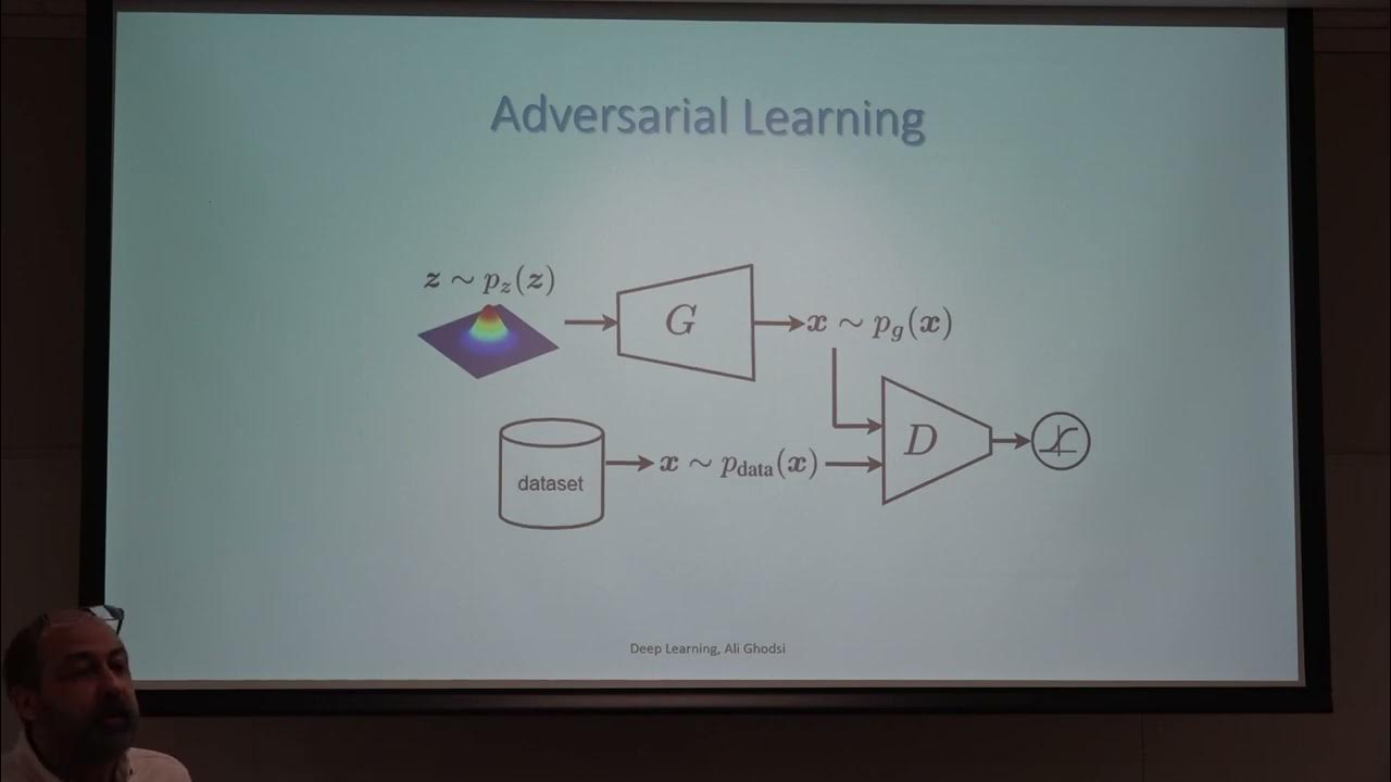 Ali Ghodsi, Deep Learning, GAN, Generative adversarial networks, AAE ...