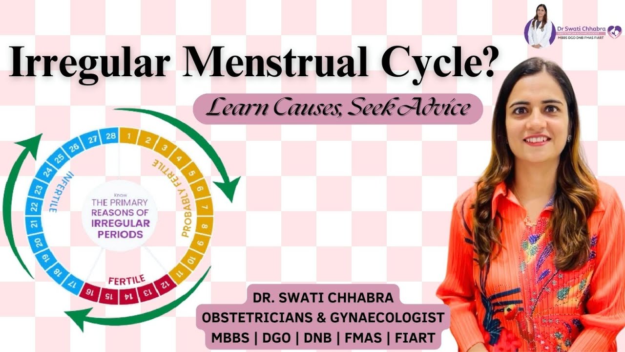 Cycle Surprises: Exploring the Variability of Menstrual Patterns - YouTube