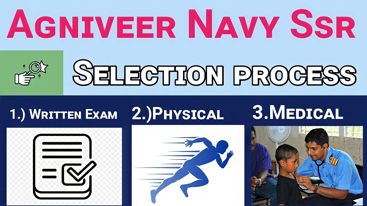NAVY SSR SELECTION PROCESS 🔥 AGNIVEER INDIAN NAVY SSR -WRITTEN ...