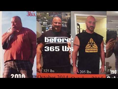 Featured Member: Lou Capuano - YouTube