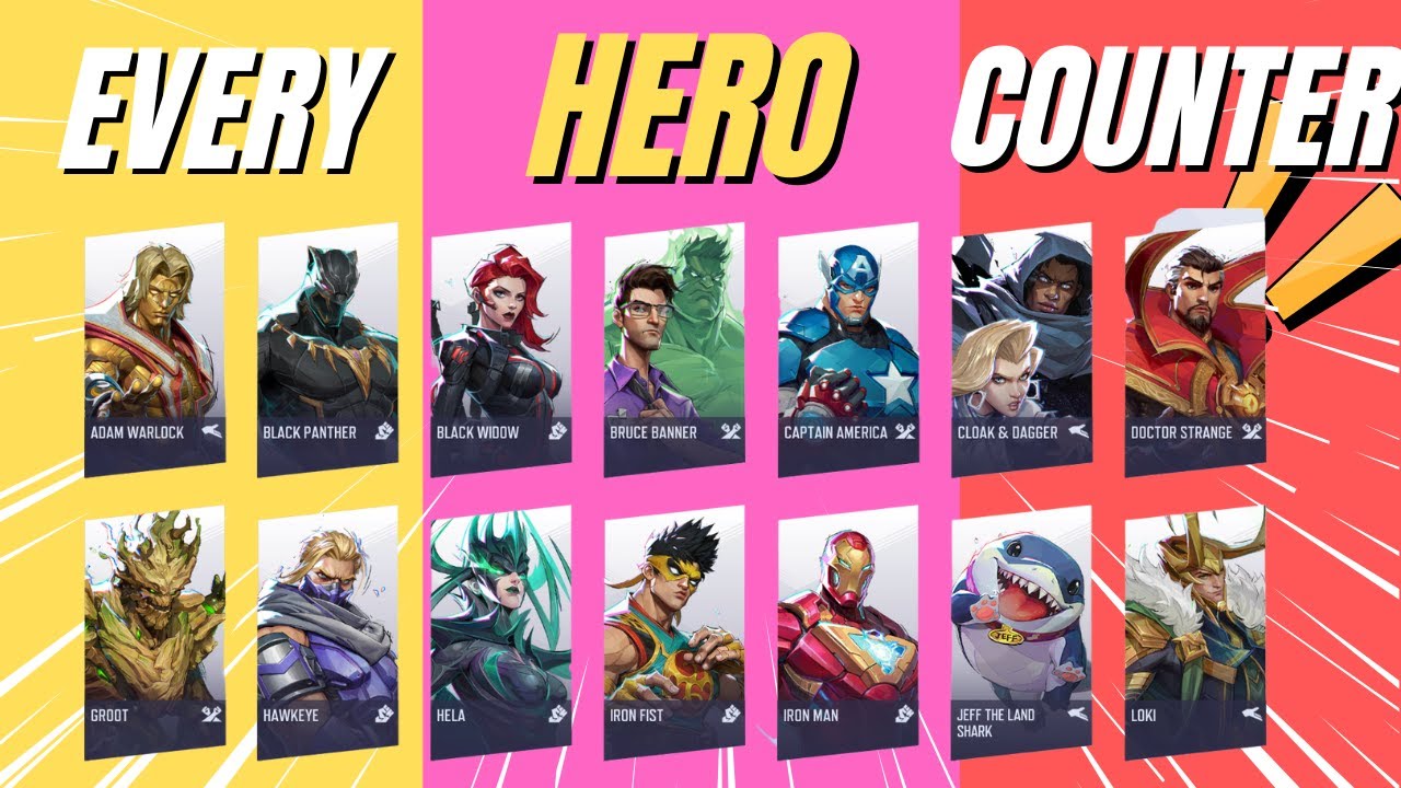 Want to COUNTER EVERY HERO in MARVEL RIVALS? Watch This Now - YouTube