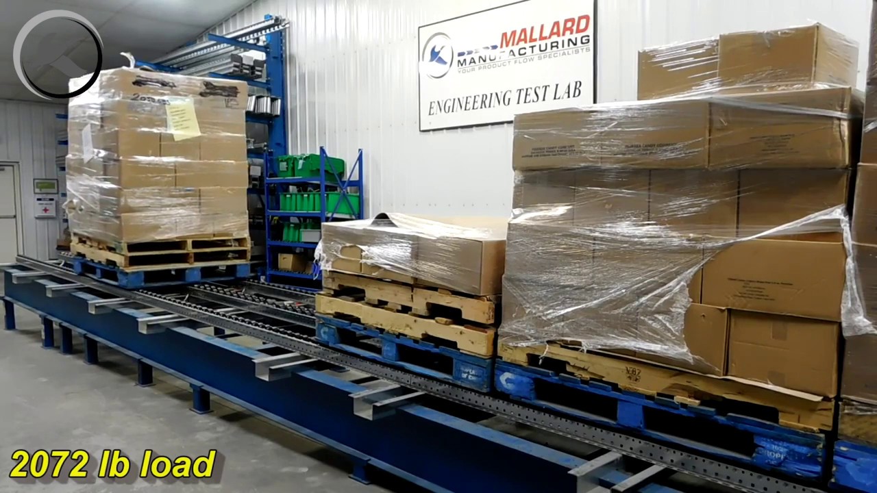 A Sweet Test for Magnum Wheel Pallet Flow | Mallard Manufacturing - YouTube