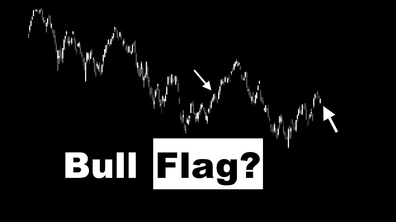 Stock Market Forming Bull Flag? (SPY Analysis in 2 mins) - YouTube