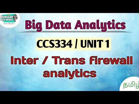Inter and trans firewall analytics in big data analytics tamil||CCS334 ...