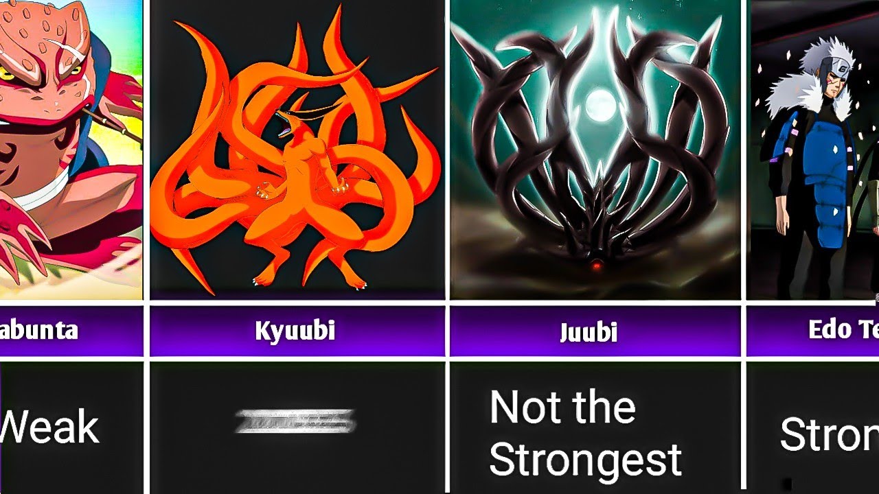 Strongest summon in Naruto/Boruto | White Bolt - YouTube