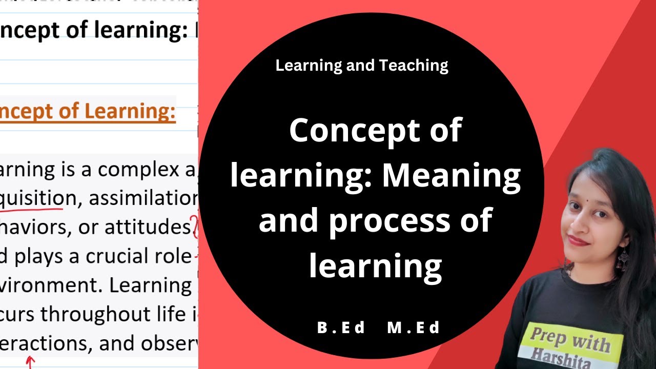 Concept Of Learning Meaning And Process Of Learning Learning And concept-of-learning-meaning-and-process-of-learning-learning-and