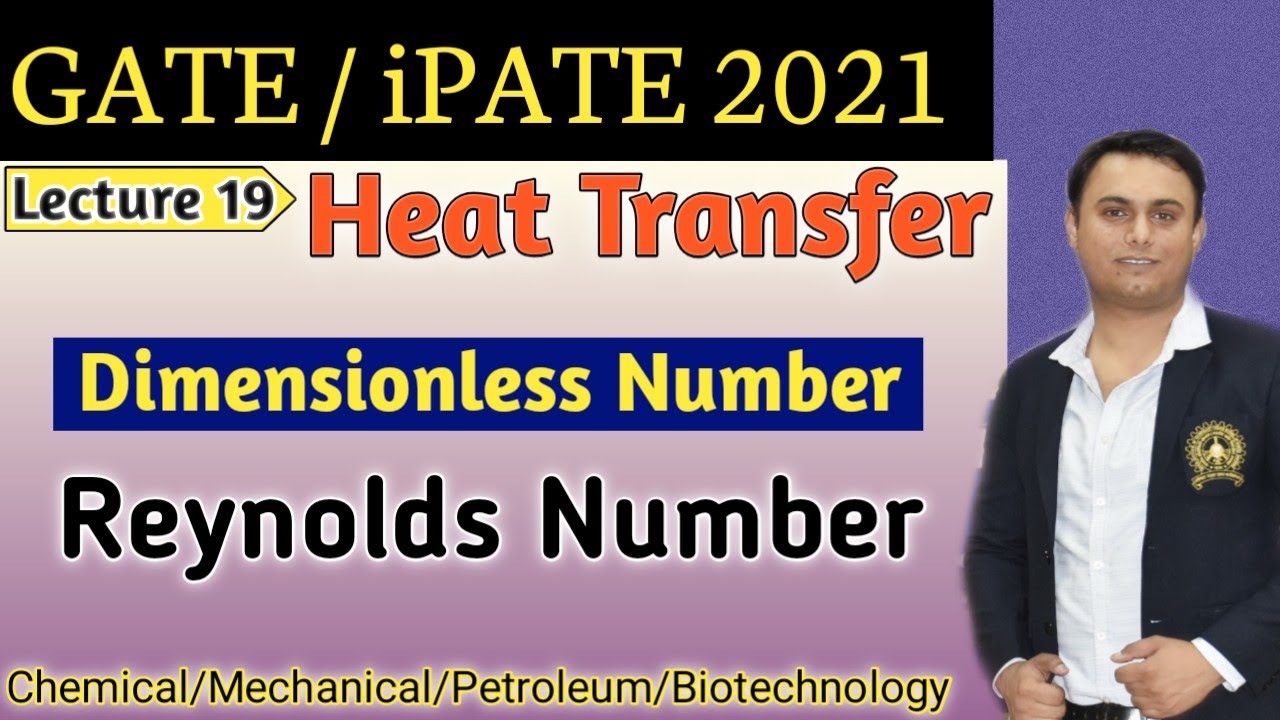 Heat Transfer Convection | Dimensionless Number | Reynolds Number ...