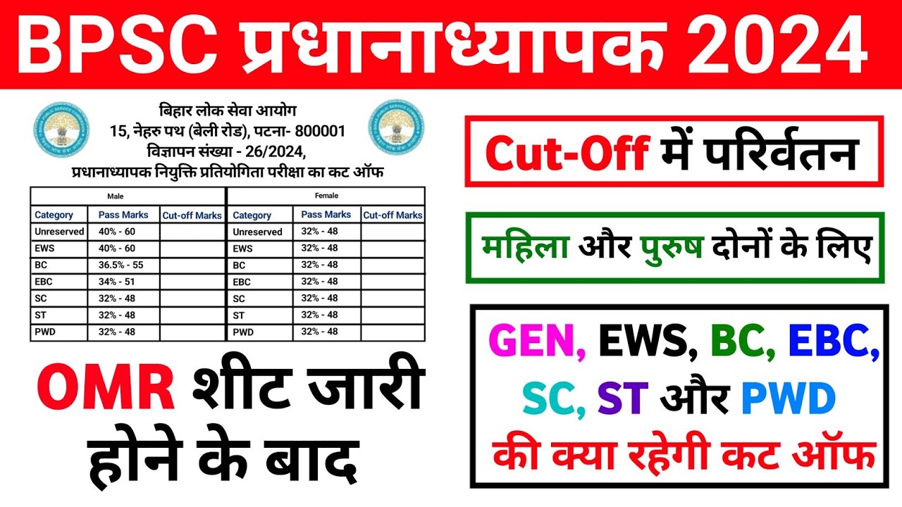 OMR Sheet जारी! BPSC प्रधानाध्यापक Cut Off 2024 | Complete Analysis ...