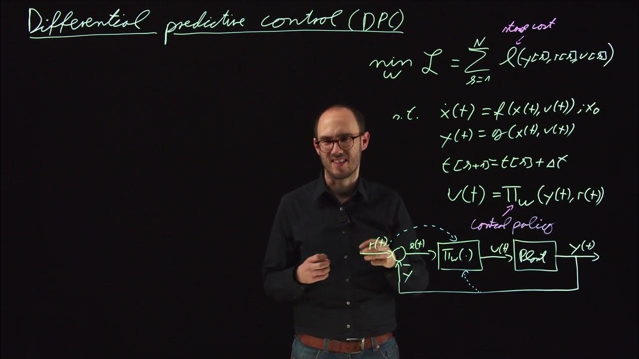 Differential predictive control: introduction (DS4DS 7.08) - YouTube