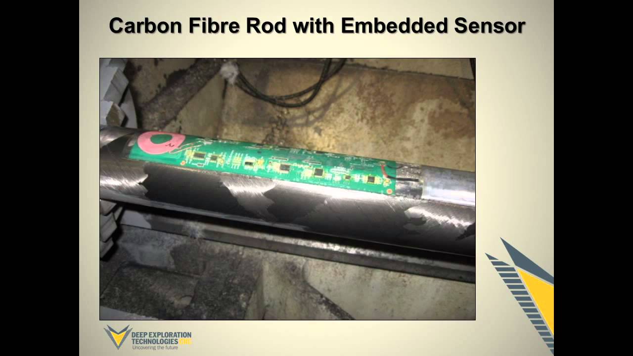 12- How to Exploit Recent and Current Undercover Initiatives- Richard ...