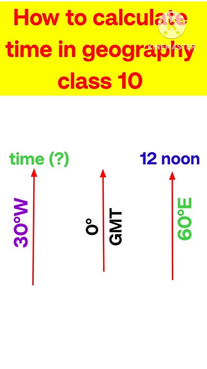 How to calculate time in geography class 10, time calculation in ...