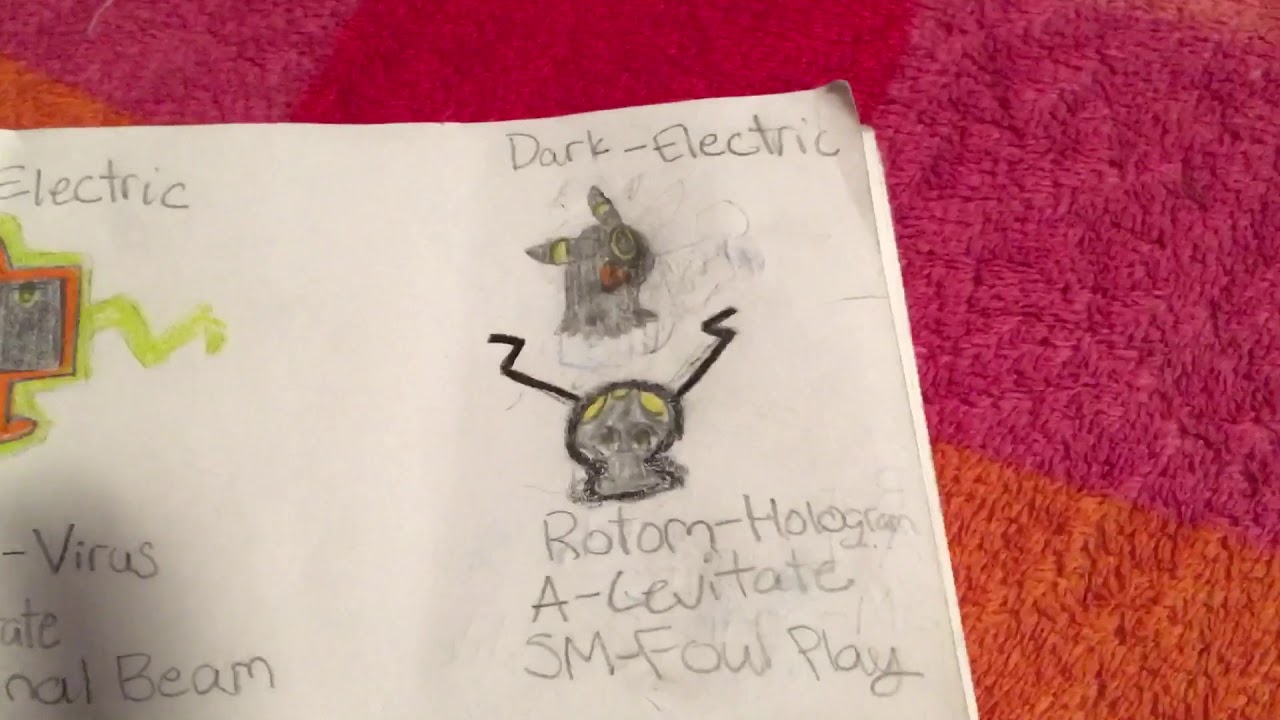 Fan Made Rotom Forms - YouTube