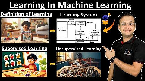 Machine Learning For Semester Exam In Hindi Complete Playlist - YouTube