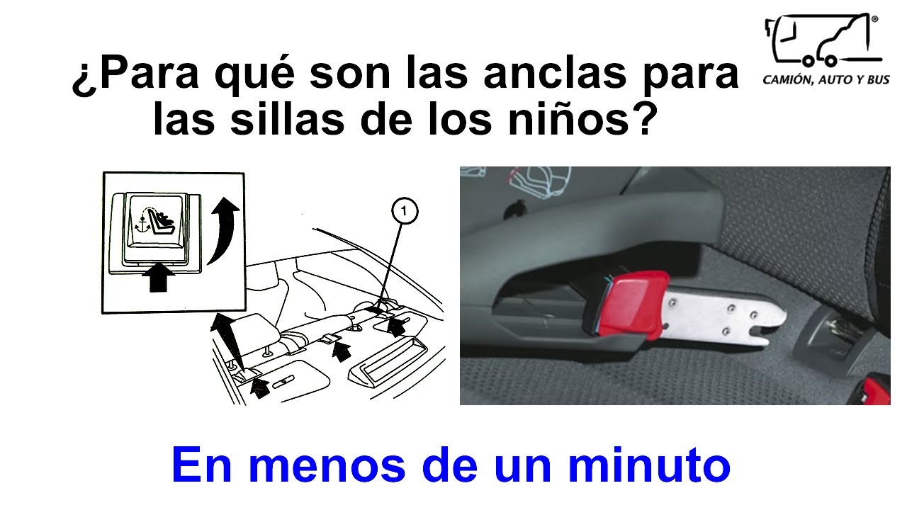 ¿Qué son las anclas LATCH e ISOFIX? ¿Dónde están? ¿para qué sirven ...