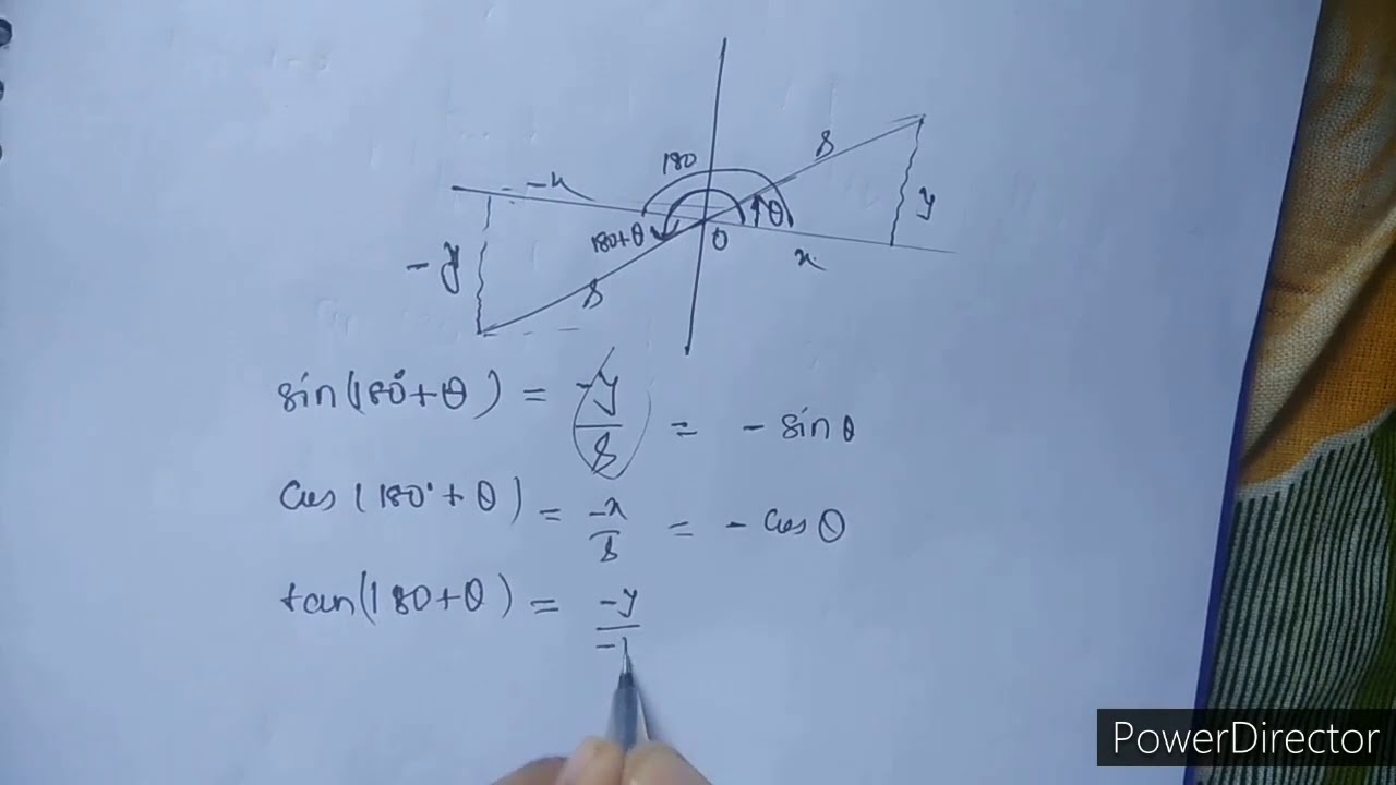Proof of Sin(90±X), Sin(180±X), Sin(270±X), Sin(360±X) || Ankit Pandey ...