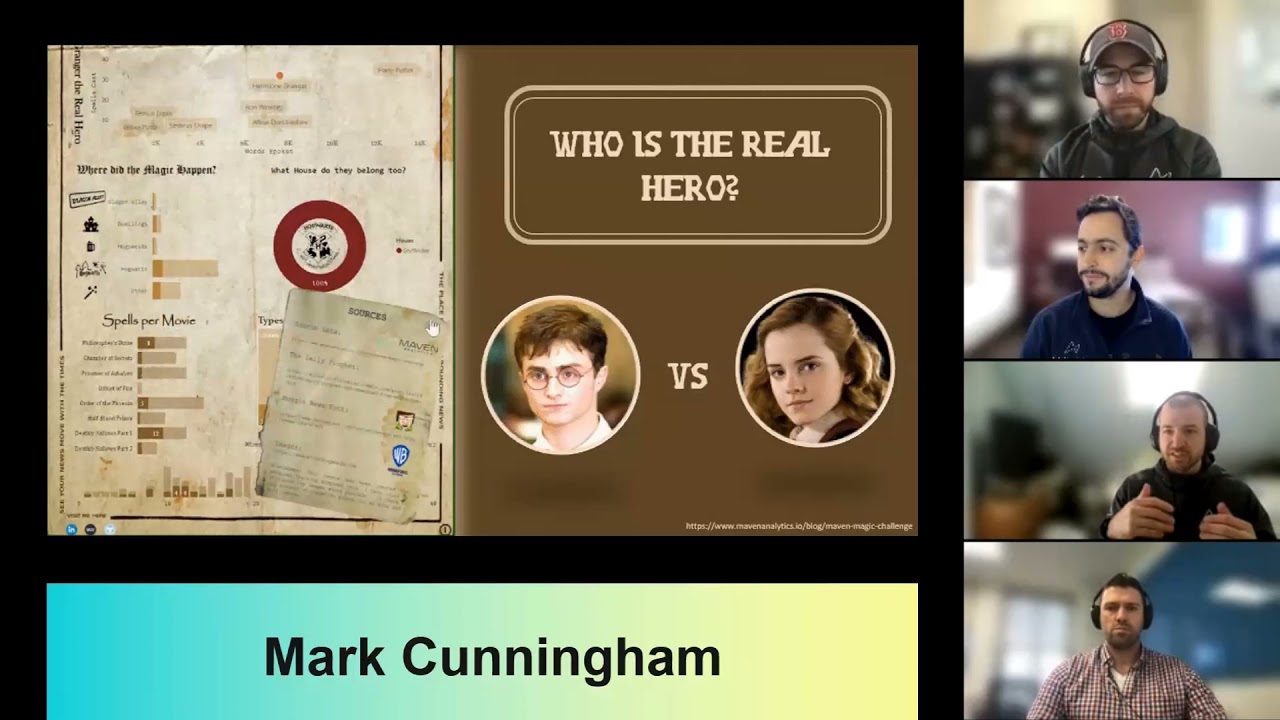 Maven Magic Challenge: Winner Selection - YouTube