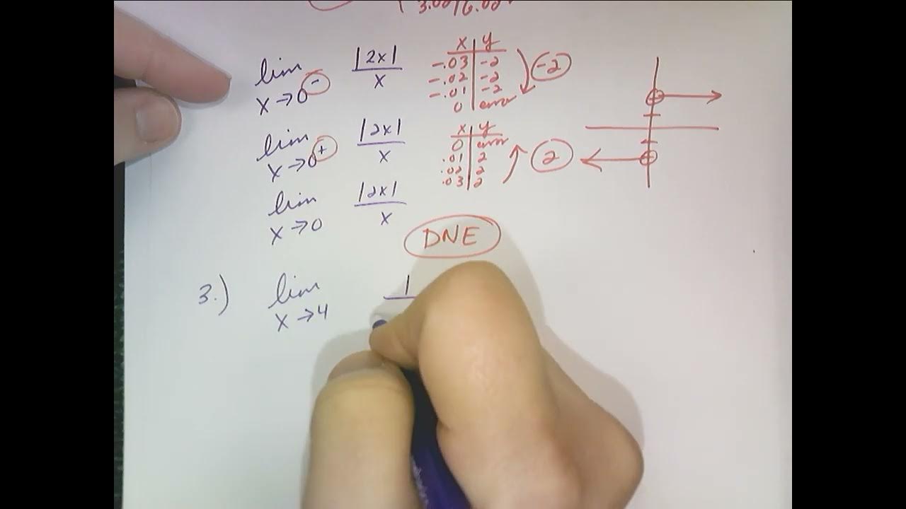 Lesson 2.1B - Limits and Continuity (with Tables) - YouTube