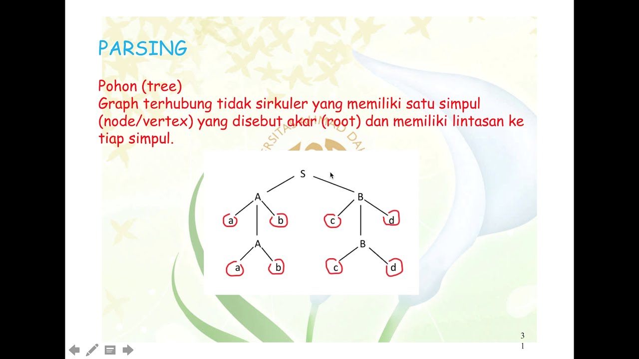 Parsing Youtube