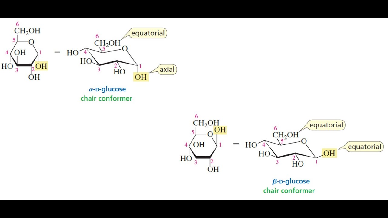 How to draw the chair conformation of D-Glucose - YouTube