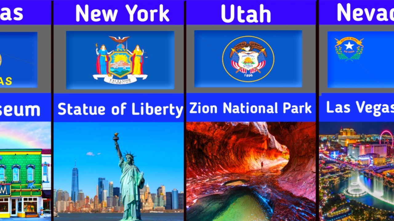 🌎 “The Most Visited Tourist Spot in Every State in America | Ultimate ...