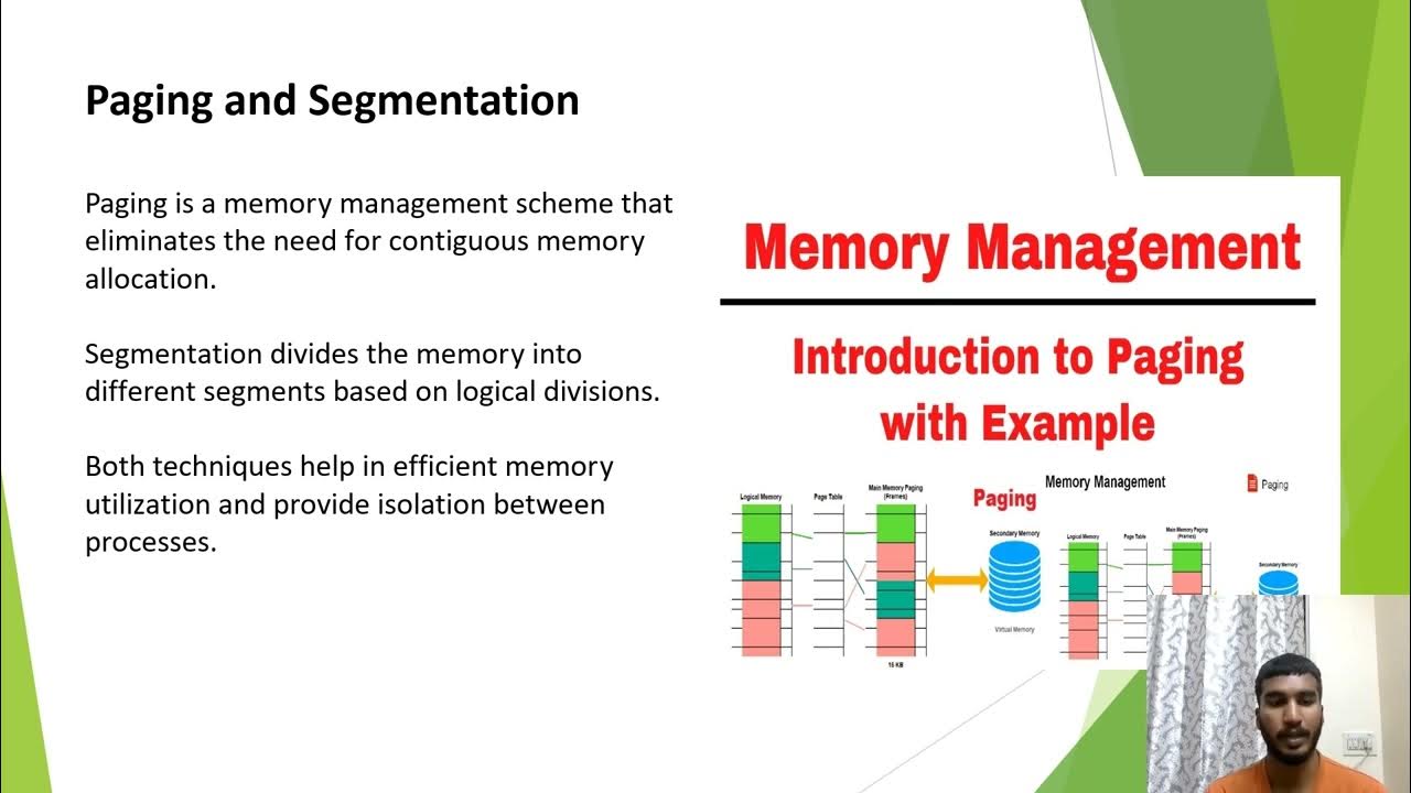 MEMORY MANAGEMENT - YouTube