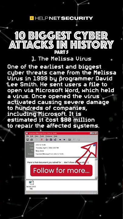 10 biggest cyber attacks in history Pt 5 #cybersecurity #attacks #hackers #countdown #shorts ...