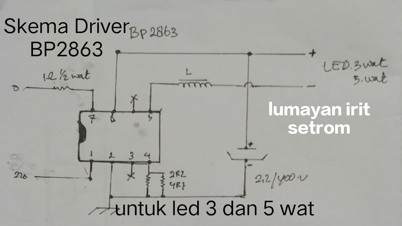 29 September 2023.Skema Driver 3 wat.BP2863.@mpc57 - YouTube