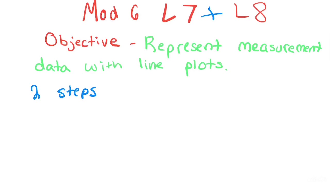 Math: Module 6, Lesson 7 and 8 - YouTube