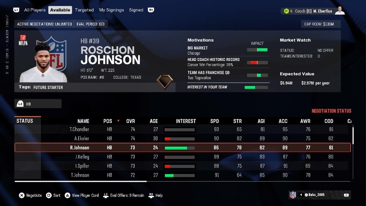 OFL Season 1 FA Stage 1/2 Results, FA Stage 2/2 Players, and Cap Space - YouTube